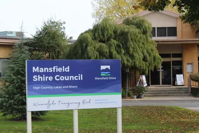 Zoning confusion
